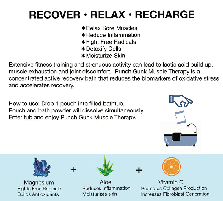 Punch Gunk Muscle Therapy#N# – PunchGunk